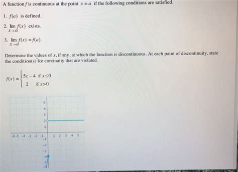 solved a functionſ is continuous at the point x a if the