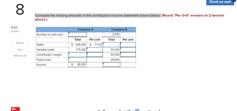 Solved Compute The Missing Amounts In The Contribution Chegg