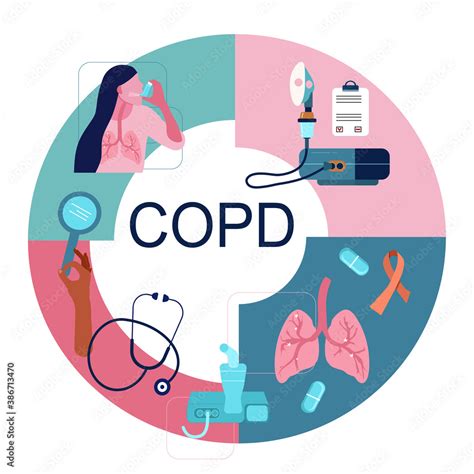 Copd Awareness Month Vector Infographic Illustration With Icons For