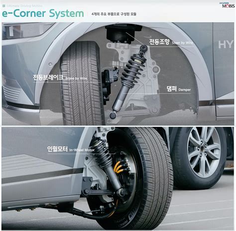 Hyundai Mobis E Corner System Featuring Crab Walking And Zero Turn Is