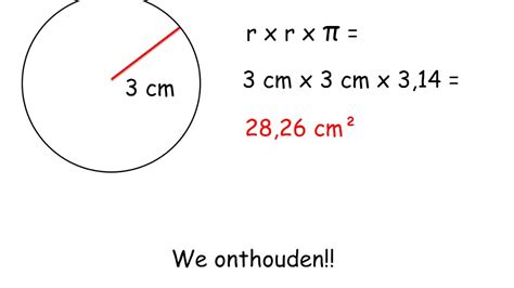 Oppervlakte Cirkel YouTube