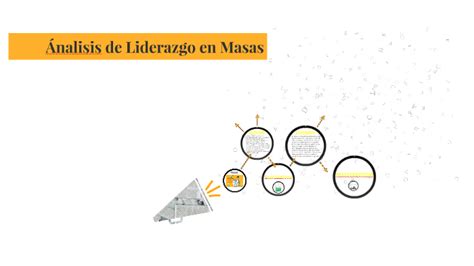 Nalisis De Liderazgo En Masas By David Medel On Prezi