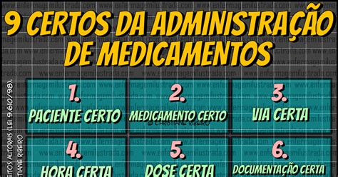 Os 9 Certos da Administração Segura de Medicamentos Administração