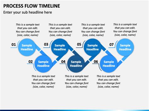 Process Flow Timeline PowerPoint And Google Slides Template PPT Slides