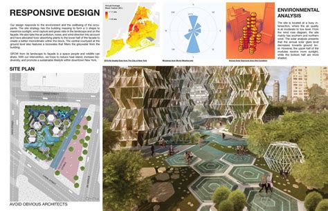 Grow Adaptive Facade For Nyc Avoid Obvious Architects