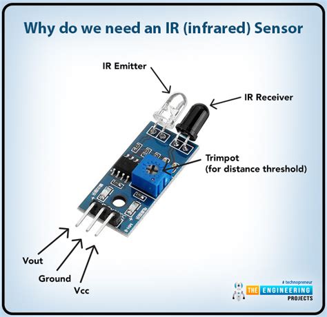 Ir Transmitter And Receiver For Obstacle Detection