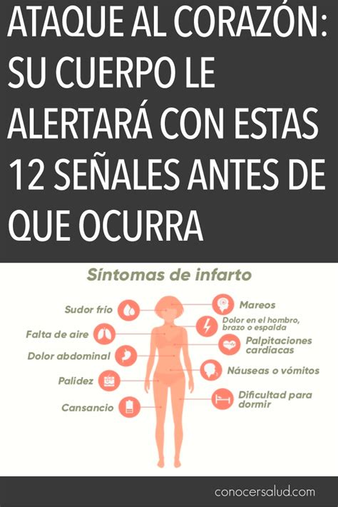 Ataque al corazón Su cuerpo le alertará con estas 12 señales antes de