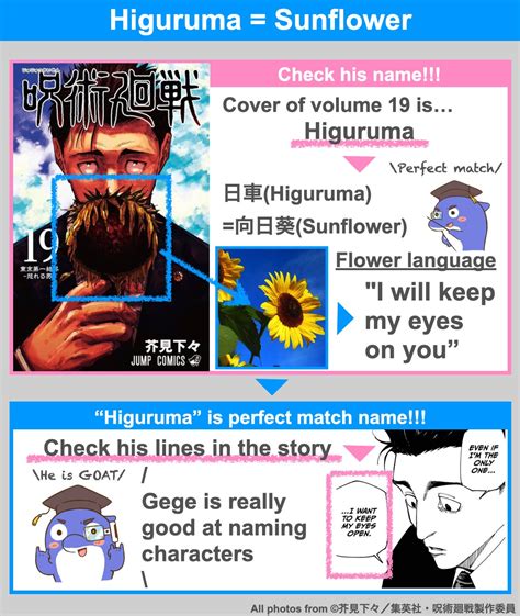 Kyle Anime Scouter On Twitter Higuruma Sunflower That S Why
