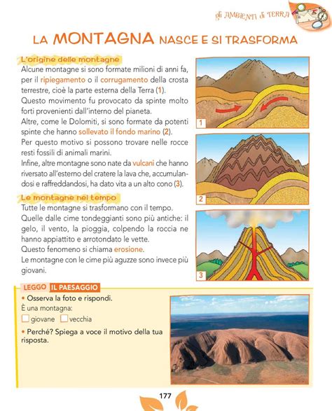 Immagine Correlata Geografia Scuola Progetti Di Classe