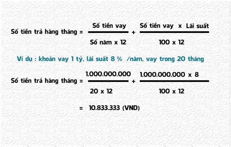 C Ch T Nh Ph N Tr M L I Su T Vay Ng N H Ng Ch Nh X C V D Hi U