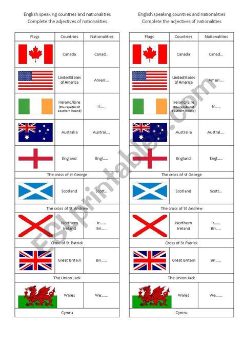Flags Of English Speaking Countries