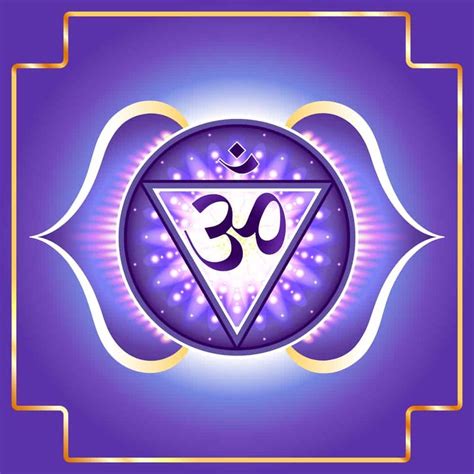 100 afirmaciones efectivas del chakra del tercer ojo Superación Personal