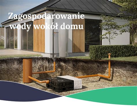 Zagospodarowanie Wody Deszczowej Wok Domu Wavin