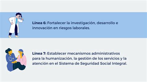 RESOLUCIÓN 3077 DE 2022 PLAN NACIONAL DE SEGURIDAD Y SALUD EN EL