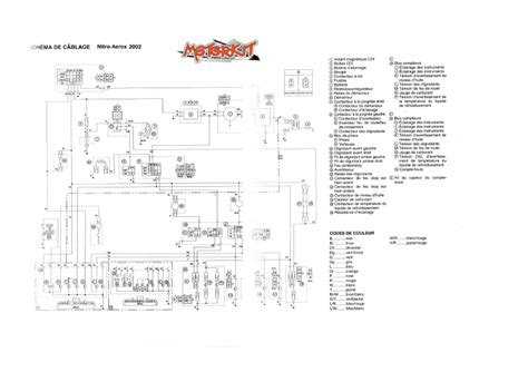 Plan Du Faisceau Lectrique Nitro Aerox Motorkit Bienvenue Sur