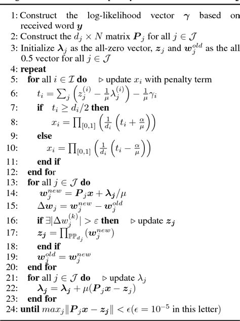 figure 3 from reduced complexity linear programming decoding based on admm for ldpc codes