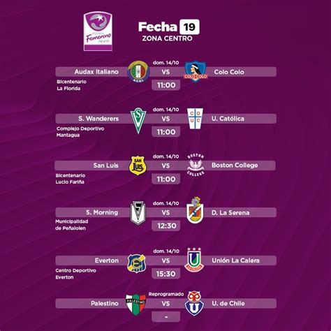 Revisa los horarios de una nueva jornada del Fútbol Femenino 2018