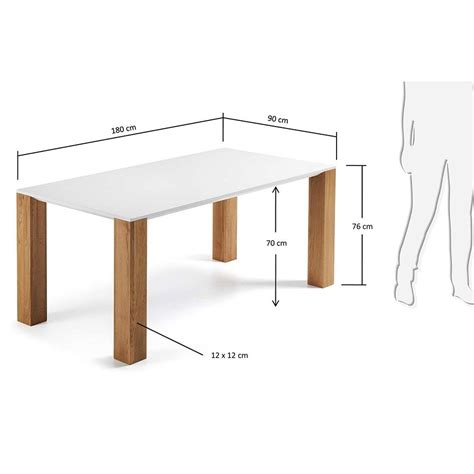 Medidas De Mesa
