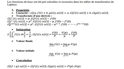 exercices transformée de laplace inverse et équation différentielle maths