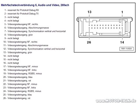 Diagram Volkswagen Rcd Wiring Diagram Mydiagram Online