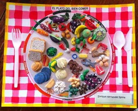 Como Elaborar Una Maqueta Del Plato Del Buen Comer El Plato Del Buen