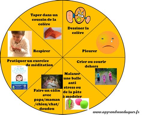 18 pistes pour accompagner les colères des enfants avec bienveillance