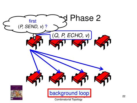 byzantine resilient colorless computaton ppt download
