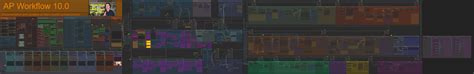 AP Workflow 10 0 For ComfyUI Alessandro Perilli
