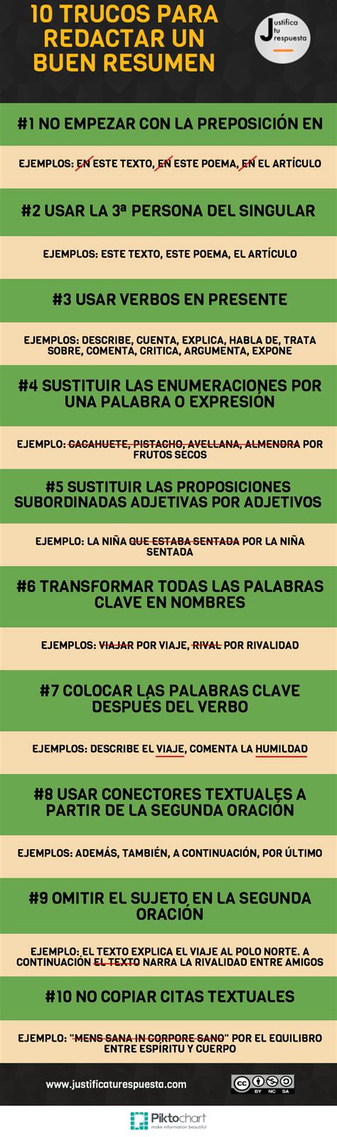 10 Trucos para redactar un resumen INFOGRAFÍA
