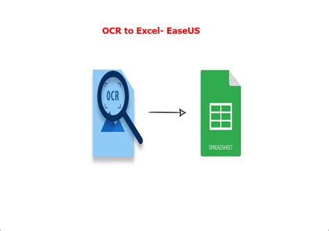 Top Ocr To Excel Converters Updated Easeus