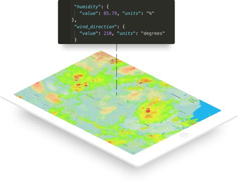 The Best Weather APIs For 2024