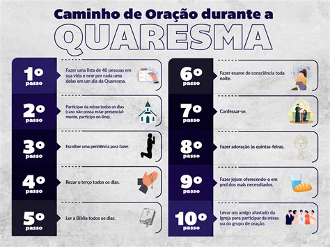 10 passos para um caminho de oração durante a Quaresma Comunidade