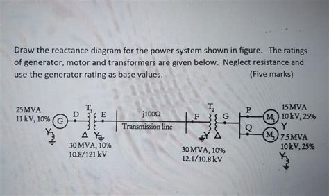 Solved Draw The Reactance Diagram For The Power System Shown Chegg