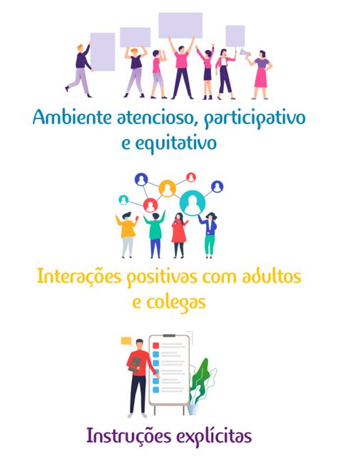 Aprendizagem socioemocional na escola é pilar fundamental Colégio Planck