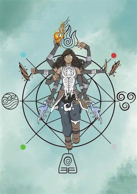Pin De Koda 20 En Avatar The Last Airbender 💧 Avatar La Leyenda De Aang Personajes De Avatar