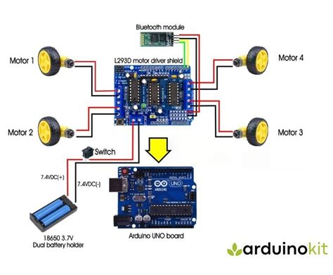 Hướng dẫn chế tạo xe điều khiển Bluetooth Arduino ARDUINO KIT