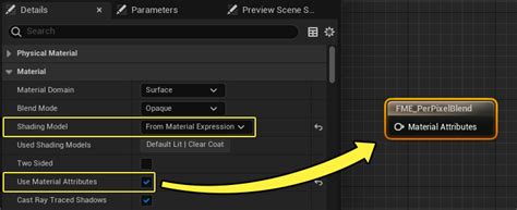 from material expression shading model in unreal engine unreal engine 5 0 documentation