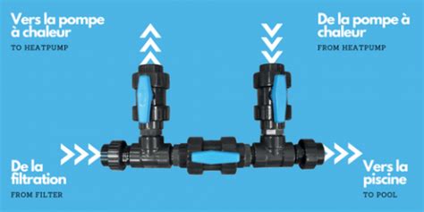 Tout Savoir sur le Kit By Pass Piscine Edenéa