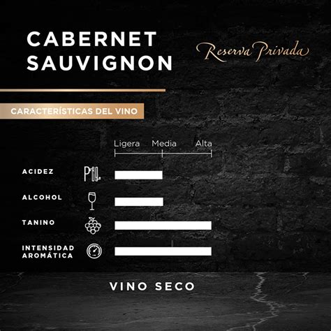 Casillero Del Diablo Reserva Privada Cabernet Sauvignon
