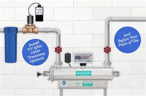 Ultraviolet Light Water Purification Shelly Lighting