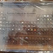 Amazon Mukarisk Periodic Table With Real Elements Inside Acrylic