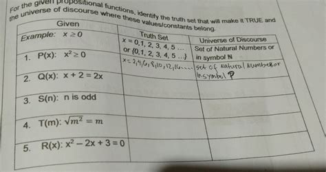 solved for the given propositional functions ide universe of discourse whe [math]