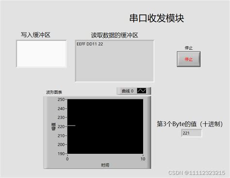 基于串口的labview的上位机显示 labview做上位机控制界面 csdn博客