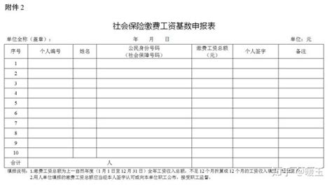 一定要做的2023年度社会保险缴费工资基数年度申报附操作流程 知乎