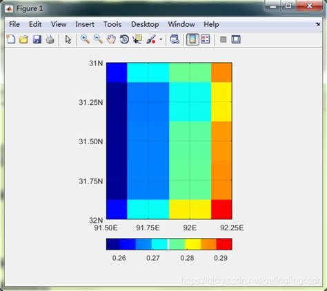 matlab画图中颜色渐变 matlab渐变色rgb csdn博客