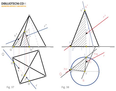 Interseccion Entre Recta Y Plano Estudiar