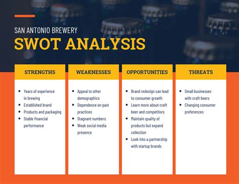20 SWOT Analysis Templates Examples Best Practices Avasta