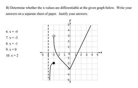 [solved] basic calculus continuity and differentiability of a function b course hero