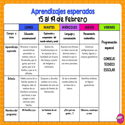 Guía gratuita de planeación para preescolar Crea clases exitosas