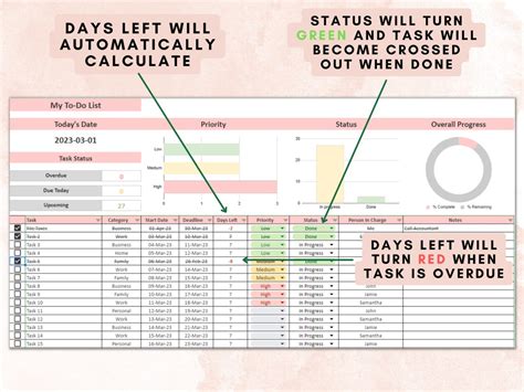 To Do List Google Sheets Template Task Tracker Task Planner Spreadsheet